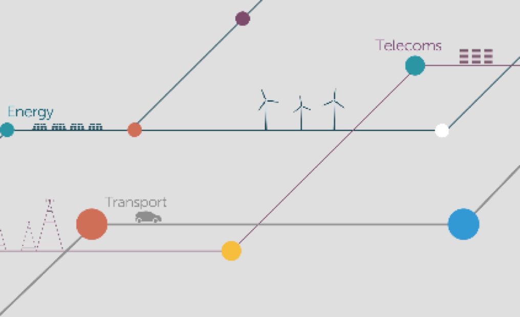 thumbnail-video - Arcus Infrastructure Partners LLP