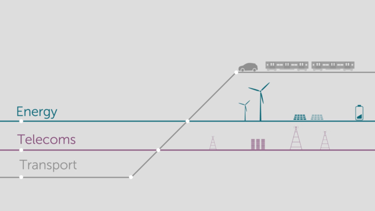 Home - Arcus Infrastructure Partners LLP